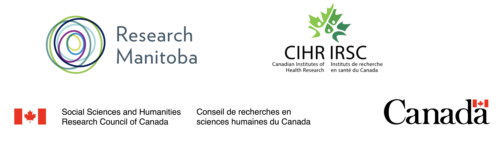 Areas of Investigation – Health Information Exchange Laboratory